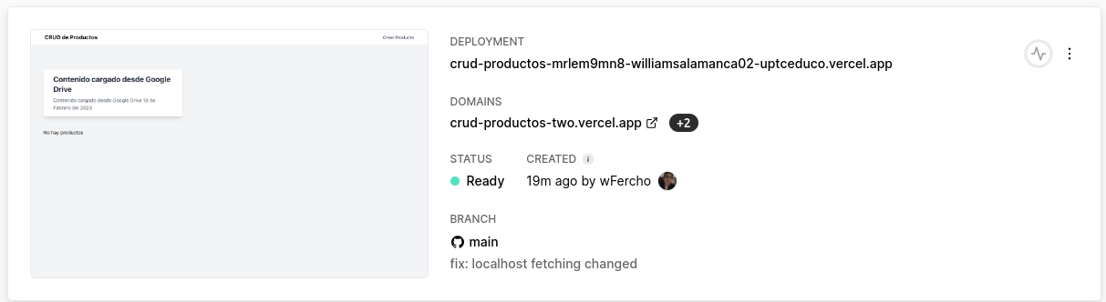 CRUD Productos | crud-productos