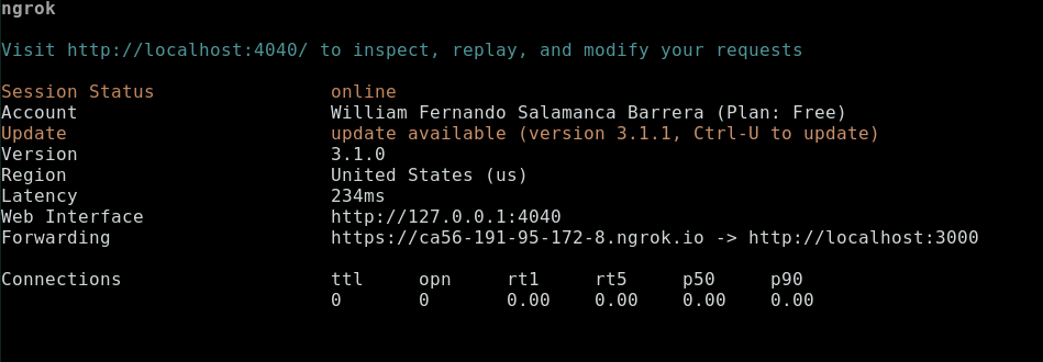 CRUD Productos | crud-productos